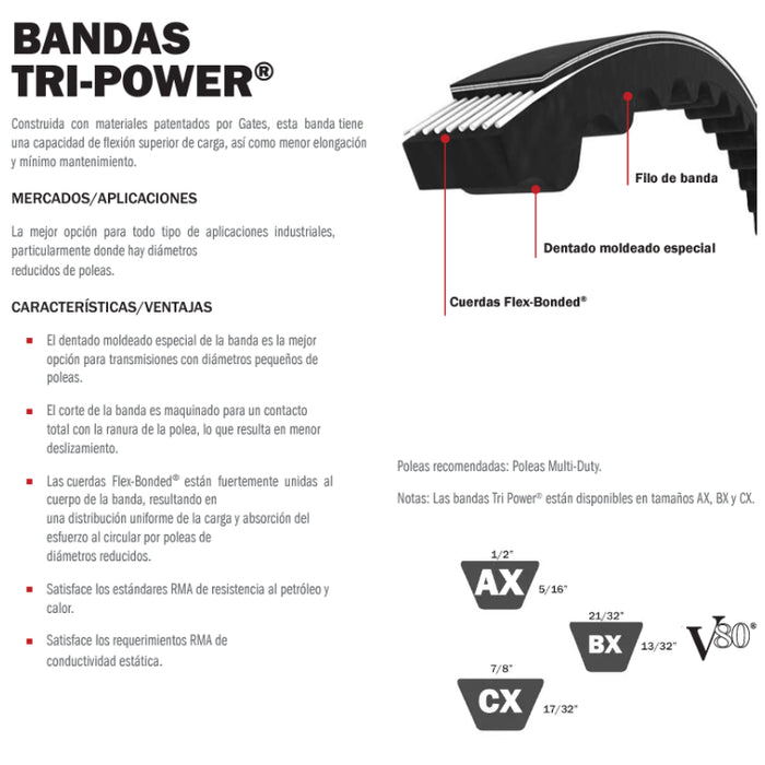 Banda GATES Tipo AX Dentada en V TRI POWER