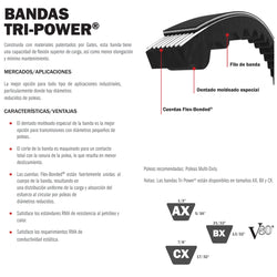 Banda GATES Tipo BX Dentada en V TRI POWER